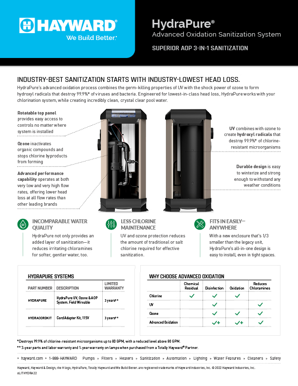 HydraPure Sell Sheet