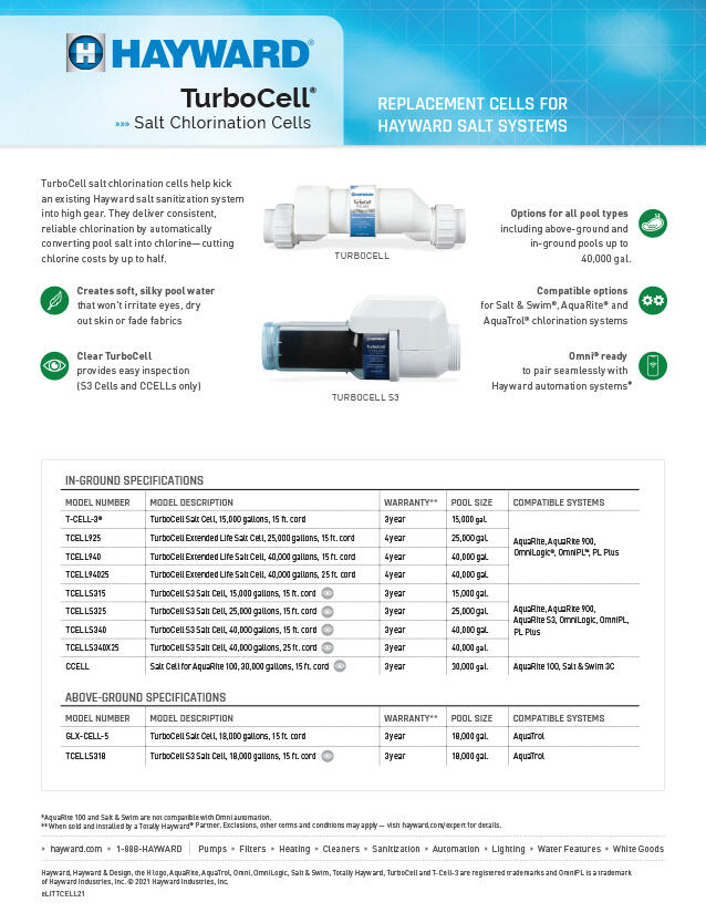 Hayward Partner Portal Hayward Partner Portal