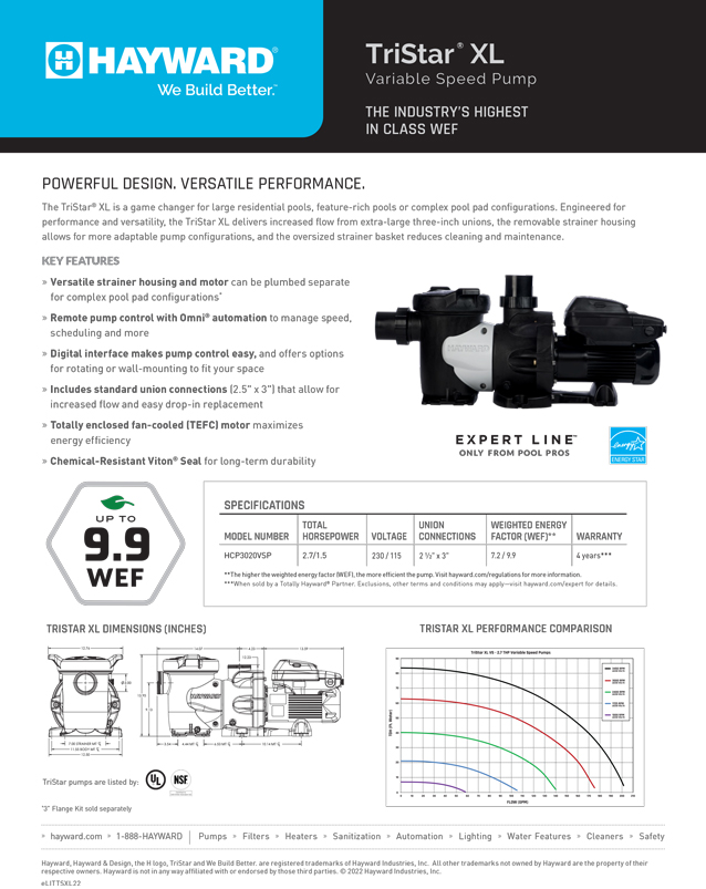 Hayward Partner Portal