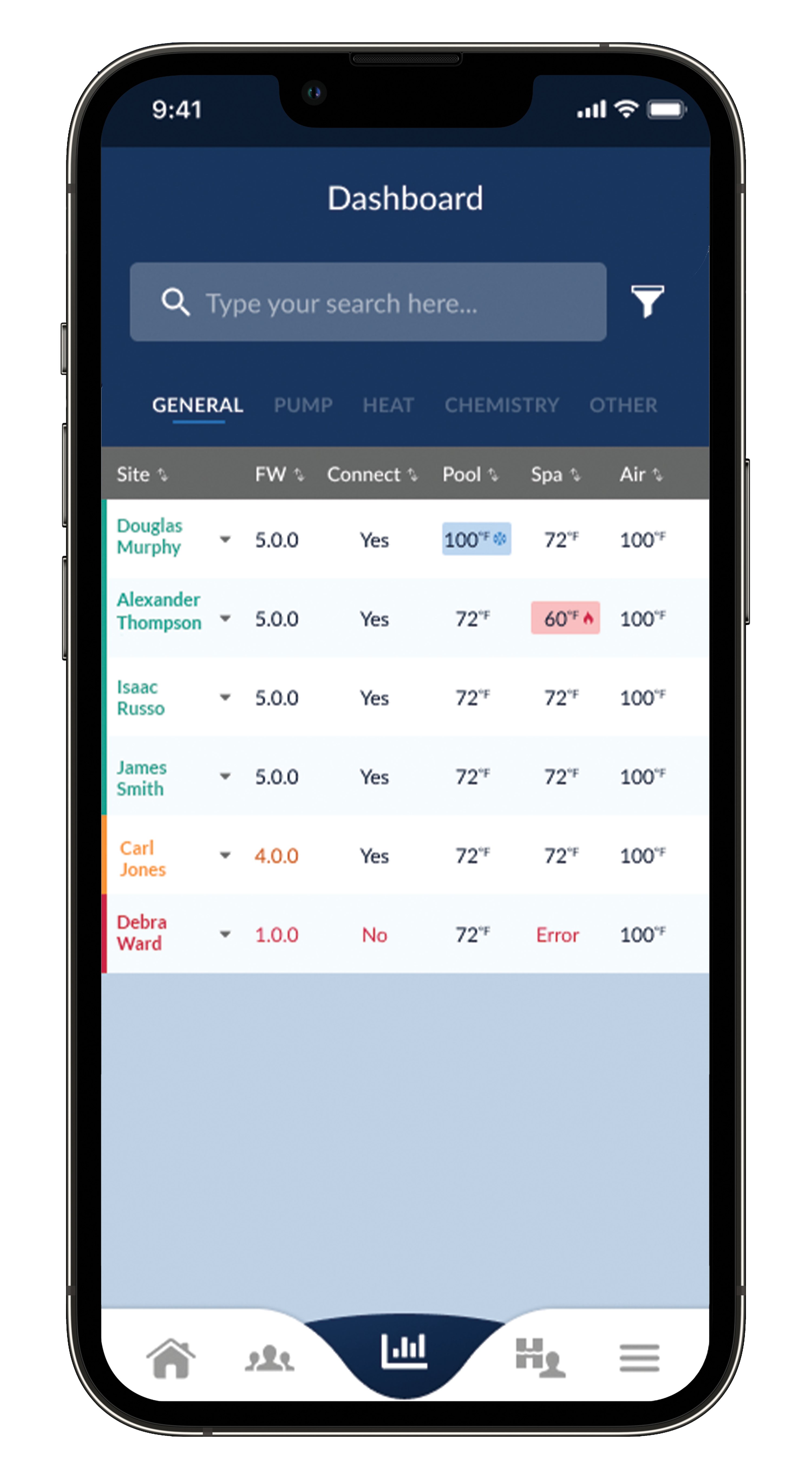 Hayward Partner Portal